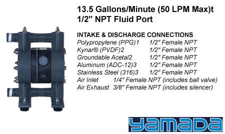 Yamada Double Diaphragm Pump – Tirta SM