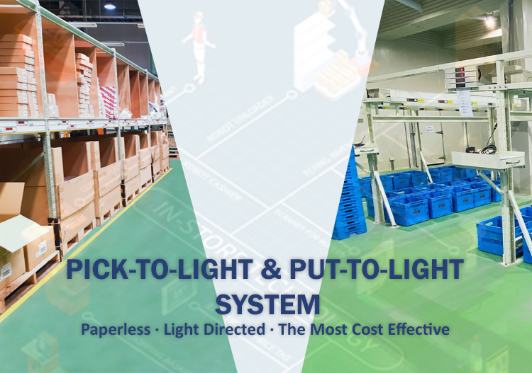Paperless Picking System – Tirta SM Paperless Picking System – Tirta SM